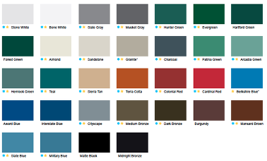 Technical Information and Additional Materials – Mustang Metal