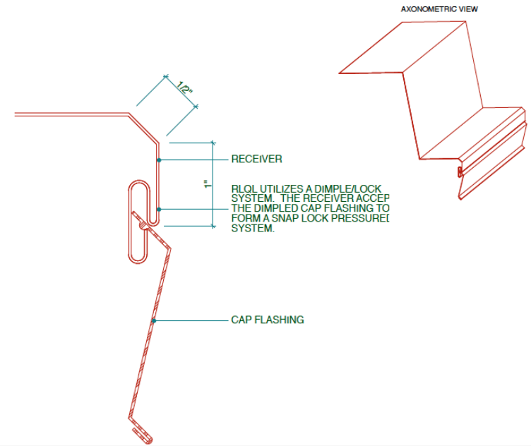 RL Quick Lock (Snap-Lock) Receiver Flashing – Mustang Metal